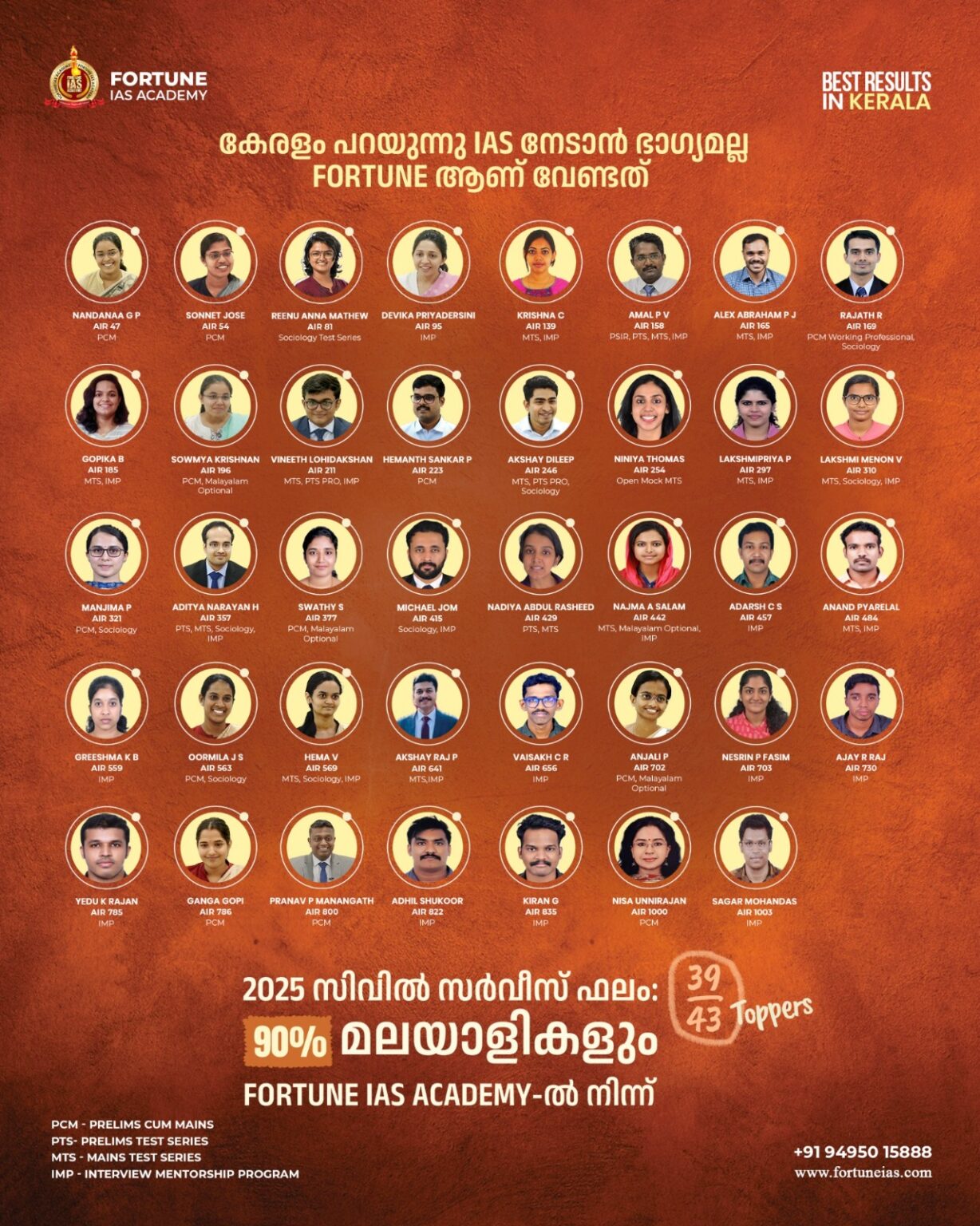 PCM Batch | No.1 IAS Academy in Kerala | Fortune IAS Academy