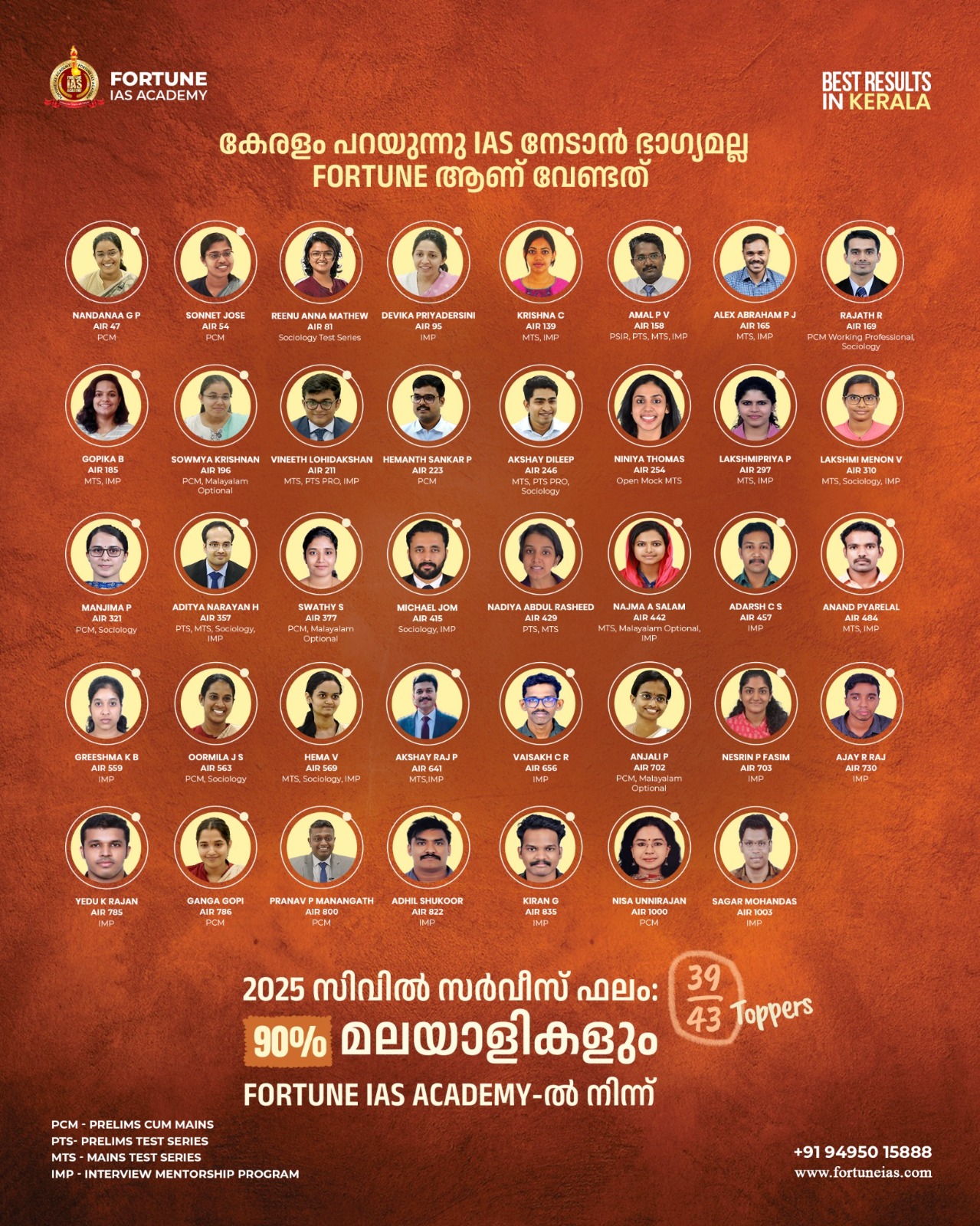 PCM Batch | No.1 IAS Academy in Kerala | Fortune IAS Academy